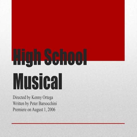 Official unit 2 production arts workshop -high school musical (1 ...