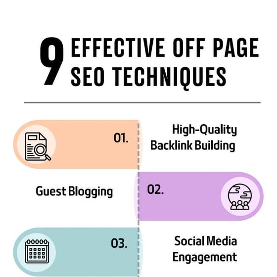 Blinkit Marketing Case Study | PDF