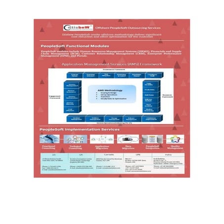 Offshore people soft outsourcing services | PDF