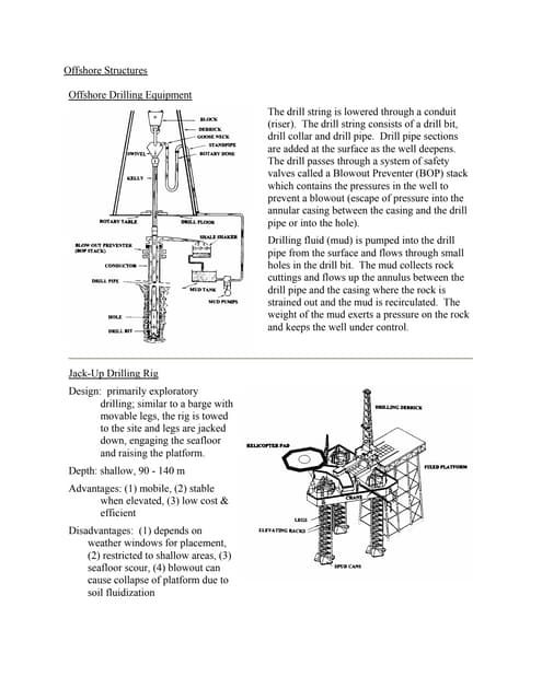 Fpso – general overview of conversion & topside process description ...