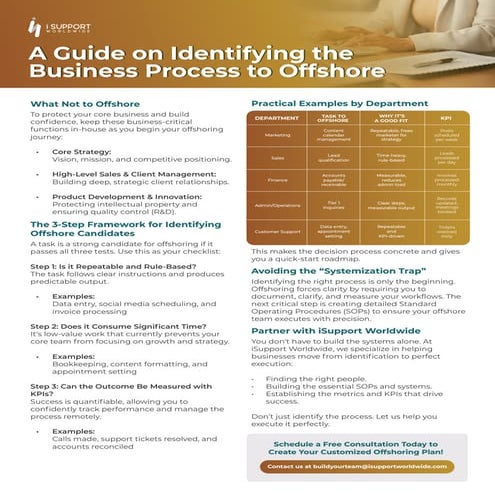 A Guide on Identifying the Business Process to Offshore ...