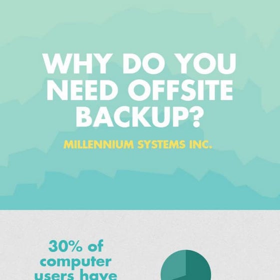 Millennium Systems Inc. presentations