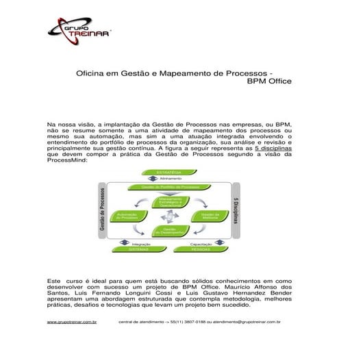 Gestão de processos slide | PPTX