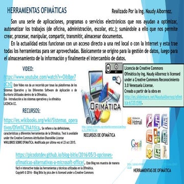 OFIMÁTICA | PPTX