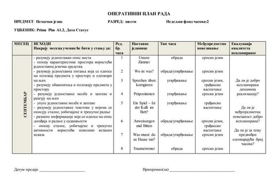 04._Prima_Plus_A2.1_Mesecni_planovi_sa_ishodima1.docx