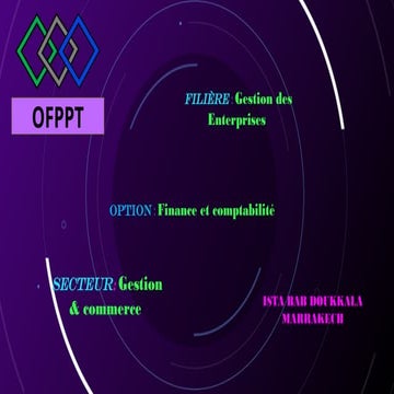 OFPPT.pptkiox klj;c [lgf;l[ p /l l oj | PPTX