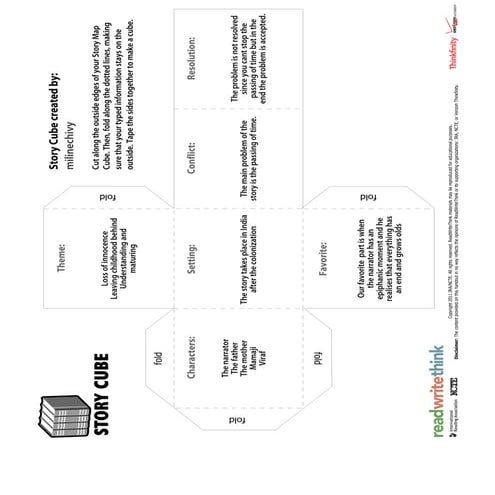 Of white hairs and Cricket | PDF