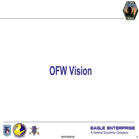 071-332-5000 Prepare an Operation Overlay | PPTX