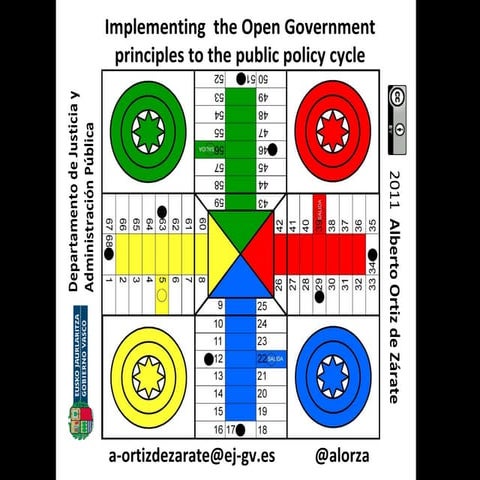 Implementing the Open Government principles to the public policy cycle ...