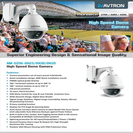 Oh series-speeddome 2 | PDF