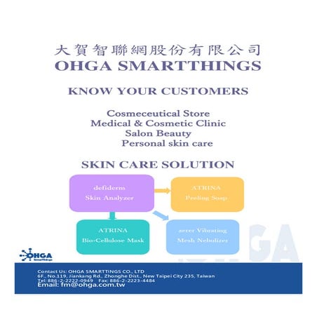 Ohga skin care solution | PDF