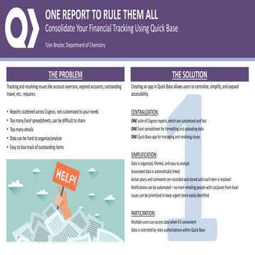 One Report to Rule Them All | PPTX