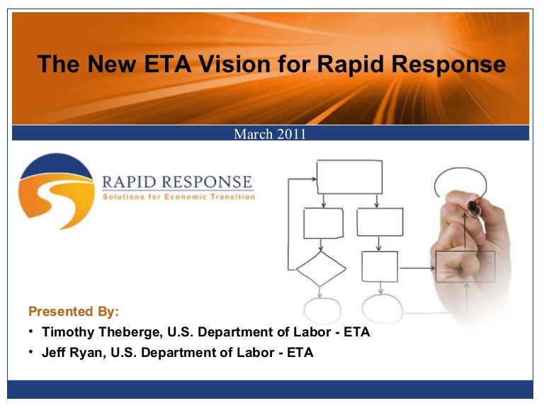 Ohio Rapid Response Webinar 1
