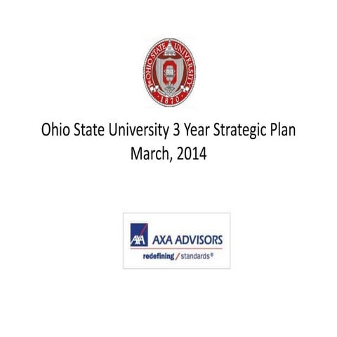 Ohio state university 3 year strategic plan | PPT