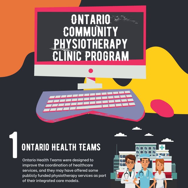 OHIP Physiotherapy OHIP Funded MapleCare Physiotherapy.pdf