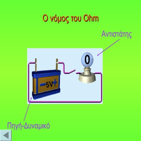 _ohm (1) | PPT