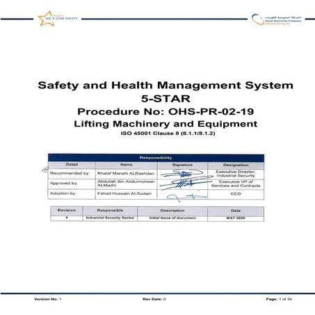 Lifting Operation Safety ppt.pptx