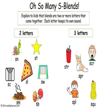 How to Teach #S-Blends to Your Kids - The letters blend together but ...