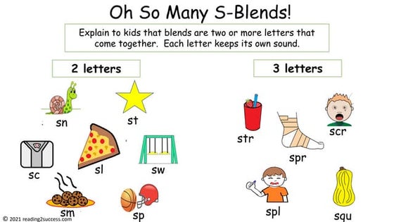 Phonics kn,wr,mb,gh | PPT