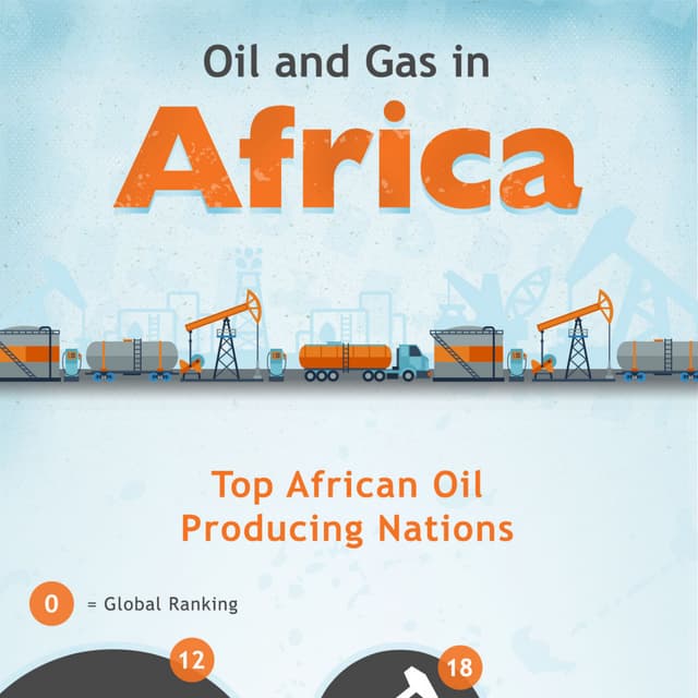 History Of Oil In Africa at Ava Ewers blog