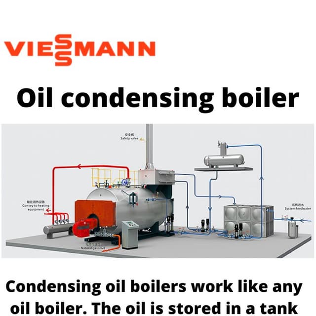 Oil condensing boiler | PDF