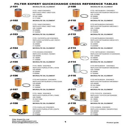 Oil filter catalog from filter expert,China Filter Manufacture and ...