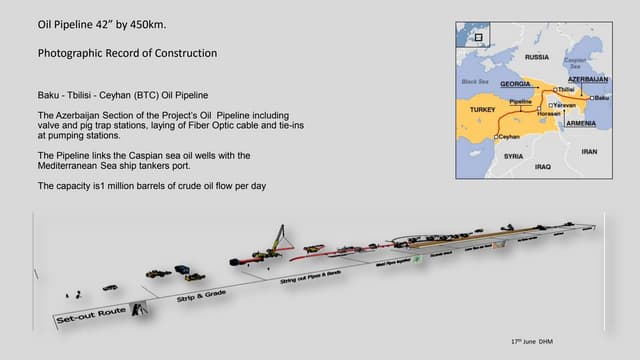 General Arrangement Drawings | PDF