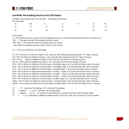 Oil pipe threading inserts catalog2017 | PDF
