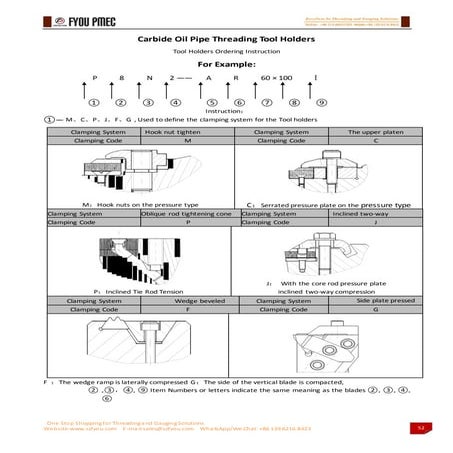 Oil pipe threading shank catalog 2017 | PDF