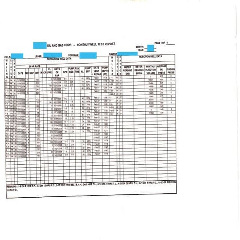 Oil well allocation report | PDF