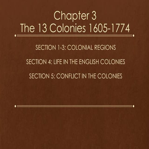 sms_ch_3_notes_13_colonies_gcn_2014-15.ppt.pptx
