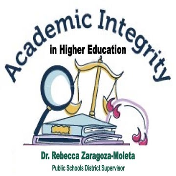 Intellectual honesty and research integrity abu saleh | PPTX