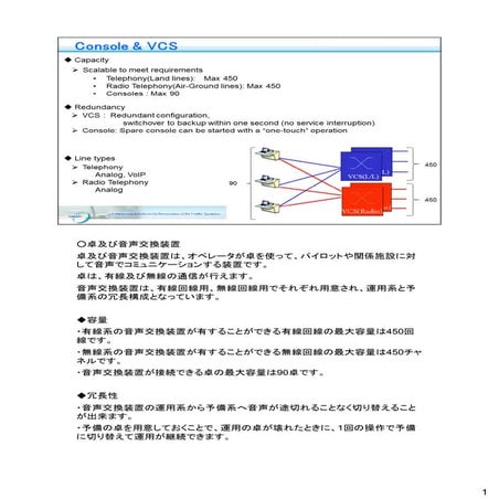 Consoles & VCS | PDF
