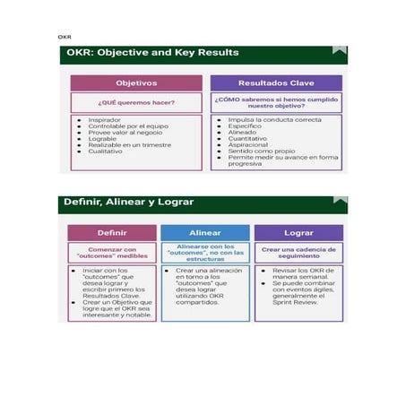 OKRS.docx