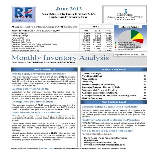 June 2012 MLS Statistics | PDF