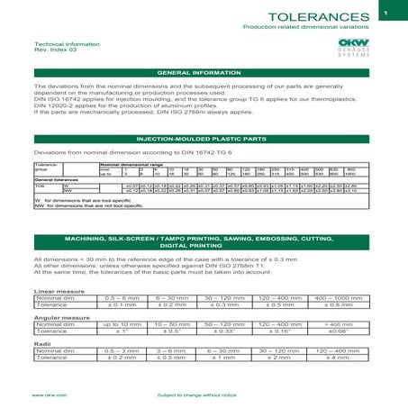 Okw tolerances-en | PDF