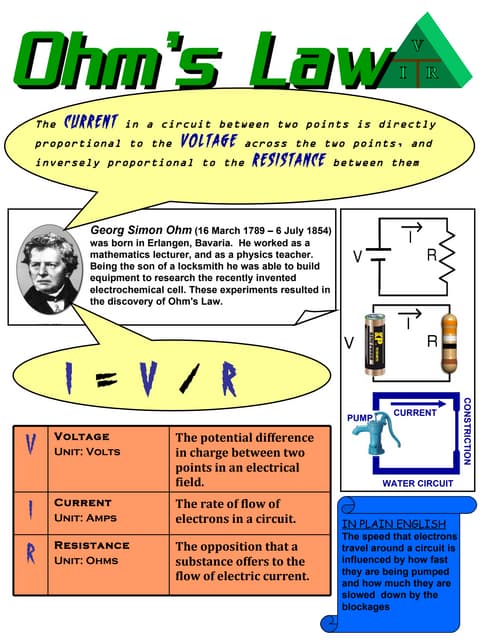 Ohms law lesson 3 | DOC | Physics | Science