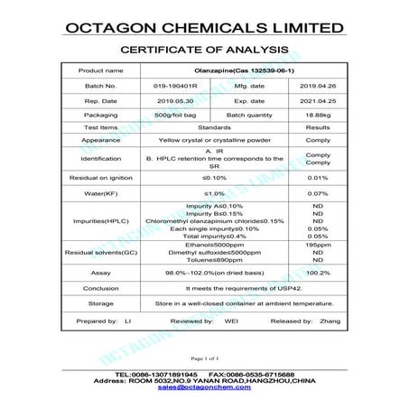 Olanzapine coa | PDF