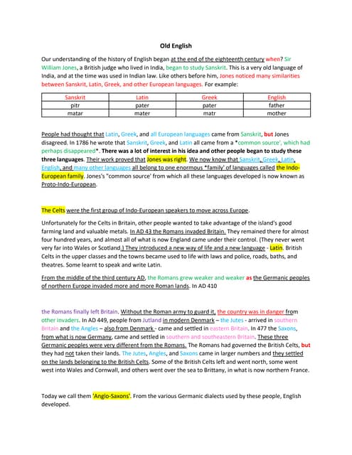 Old English Language Timeline Part 3 | Early Modern English