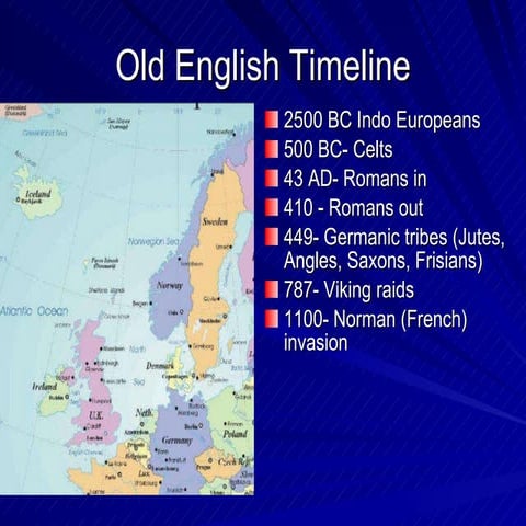 Old english summary | PPT