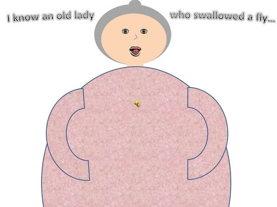 There Was An Old Lady Who Swallowed A Fly | PPT