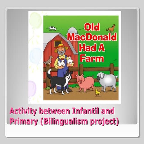 Old macdonald had a farm | PPT | Education