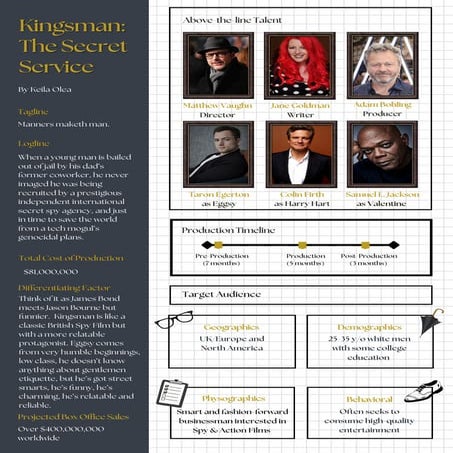 Kingsman One-sheet Prospect | PDF