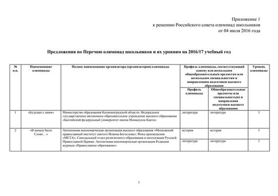 JFC FLP Program 2016 Data | PPT