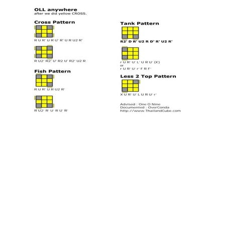 Oll Anywhere | PDF | Games and Puzzles | Hobbies & Interests