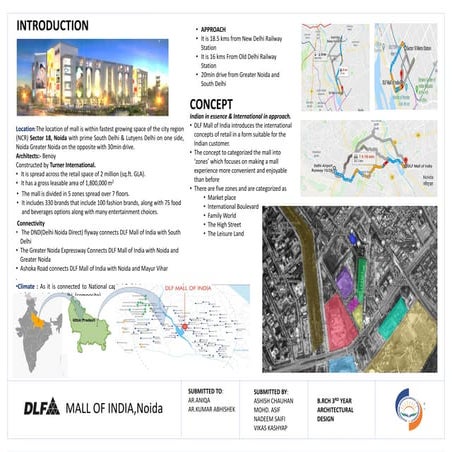 dlf-mall-of-india-case-study.pdf
