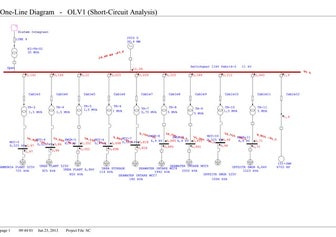 Olv1 (short circuit analysis)2 | PPT