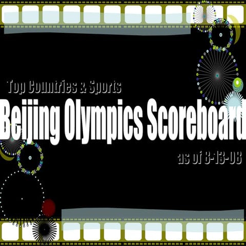 Olympics SCOREBOARD - Top Countries and Sports 8-13-08 | PPT | Olympic ...