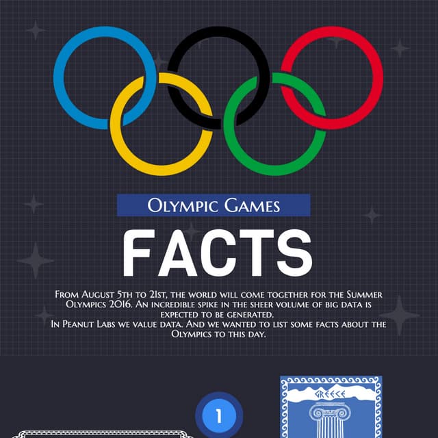 Olympics Facts | PDF