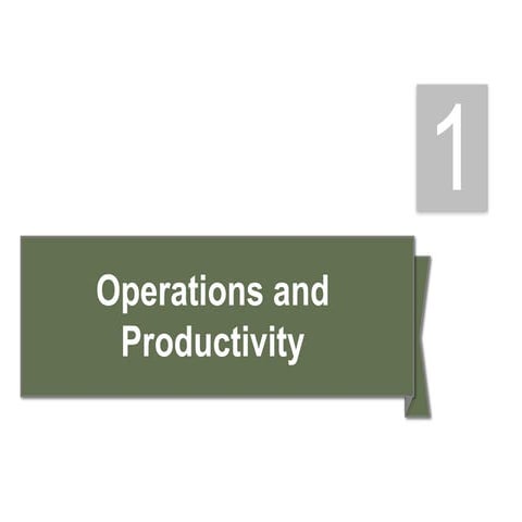 Operation Management introduction ch.one